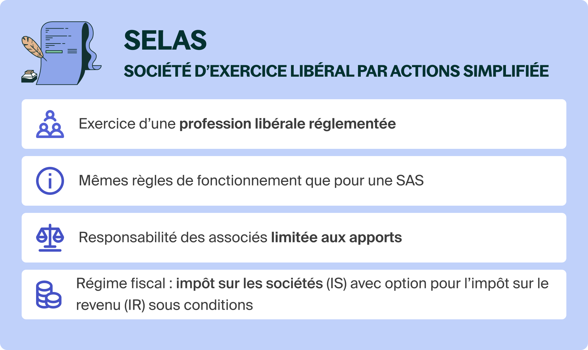 La société d’exercice libéral par actions simplifiée (SELAS)